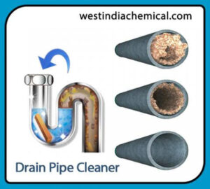 Drain Expert Services – Drain Expert Cleaning Services